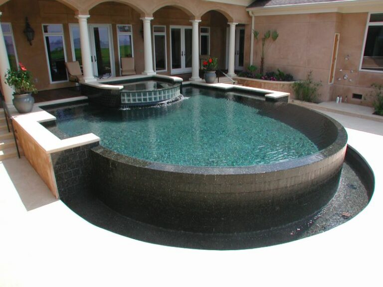 50+ Pool Design Ideas, Sorted by Concept - Pool Research