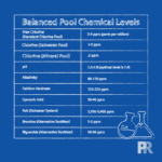 How to Test Your Pool Water: Step-by-Step Guide - Pool Research