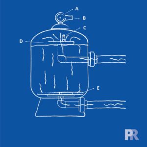 How Do Pool Sand Filters Work? Diagram, Pros/Cons & Tips - Pool Research