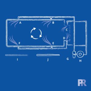 Swimming Pool Water Circulation: Why It Matters - Pool Research