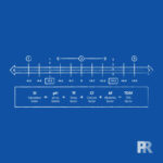 Pool Water Saturation Index: What Is It? - Pool Research