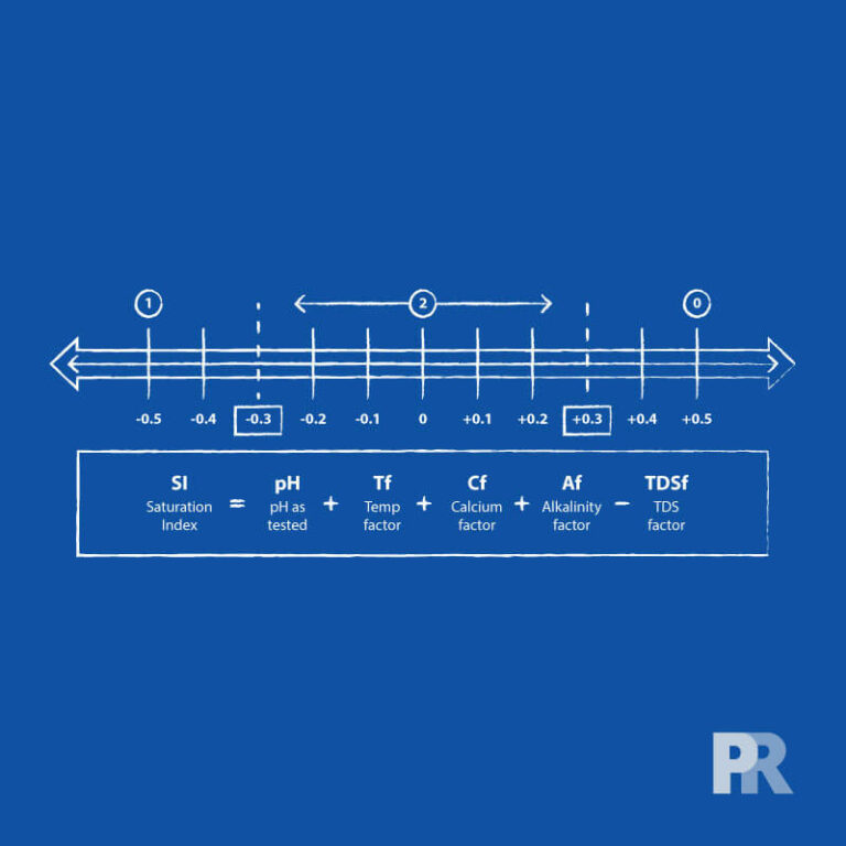Pool Water Saturation Index: What Is It? - Pool Research