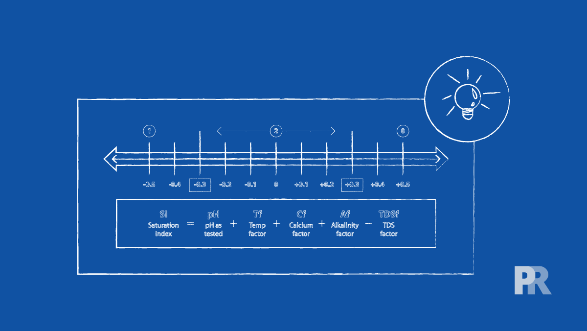 Pool Water Saturation Index: What Is It? - Pool Research