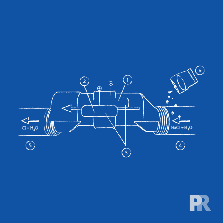 How Do Salt Chlorine Generators Work? What You Should Know - Pool Research